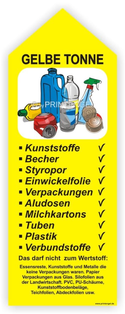 Aufkleber Fur Mulltonnen